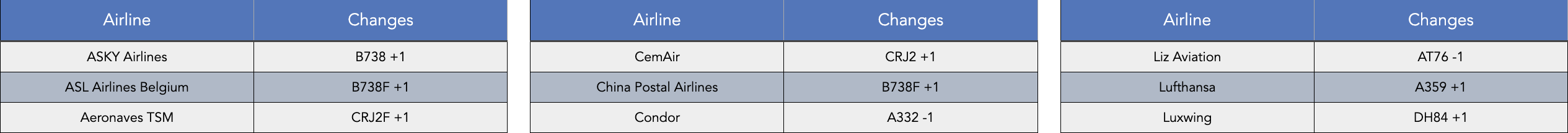 Welcome | AirLibrary.com