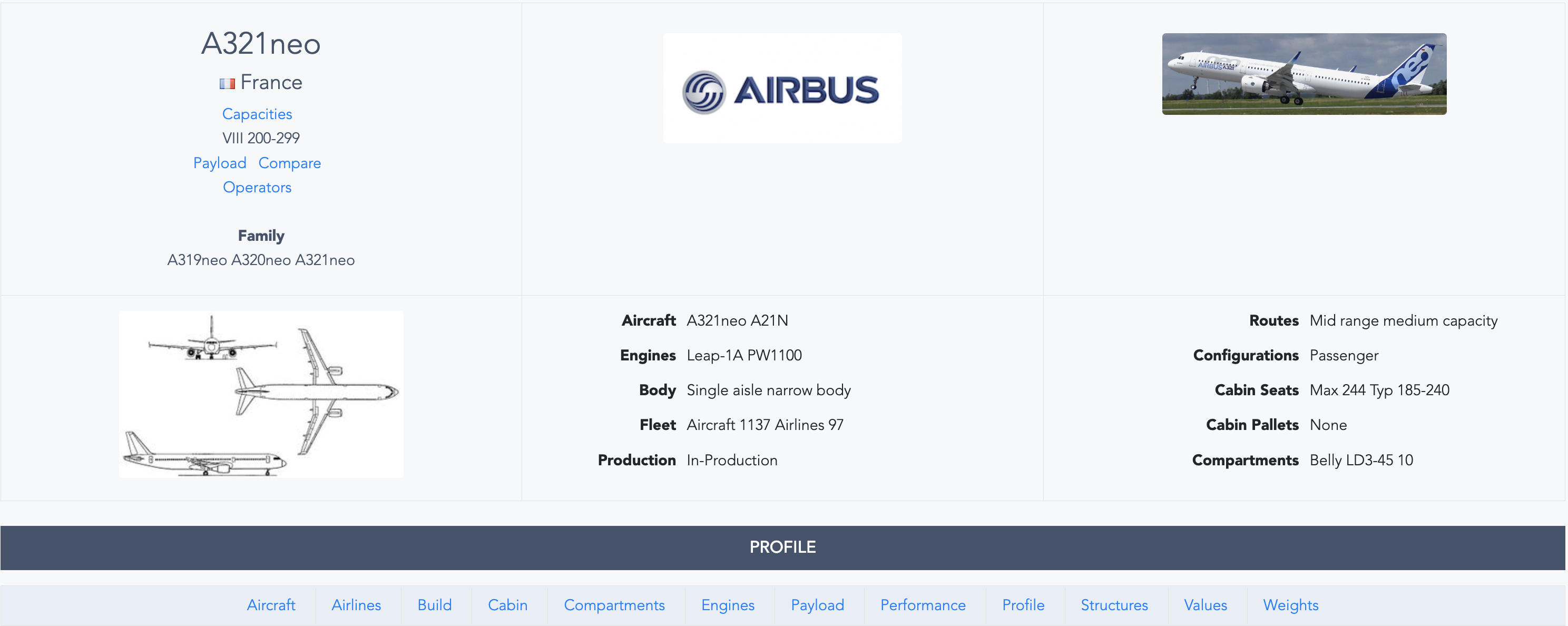 Welcome | AirLibrary.com