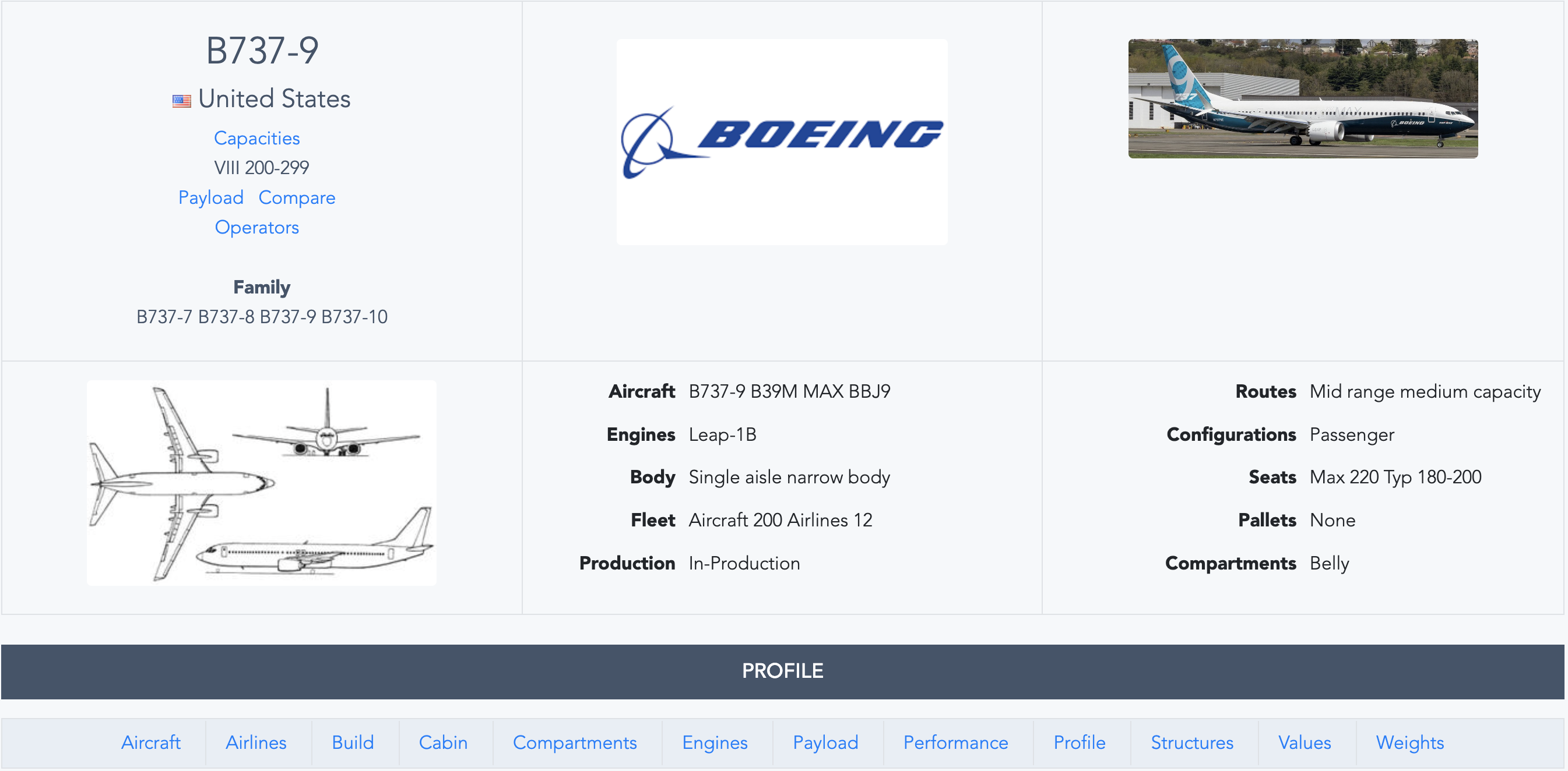 Welcome | AirLibrary.com
