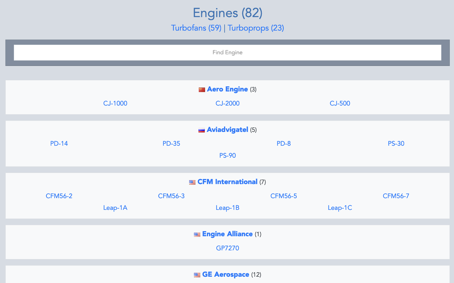 Air Transport Profiles Overview | AirLibrary.aero