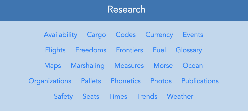 Aviation Reference Overview | AirLibrary.aero